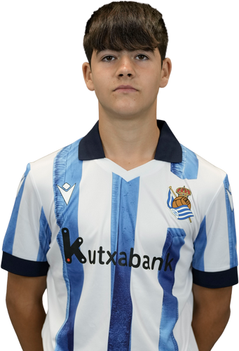 Ficha de Raúl Rodríguez (Raúl Rodríguez) perteneciente a Real Sociedad ...